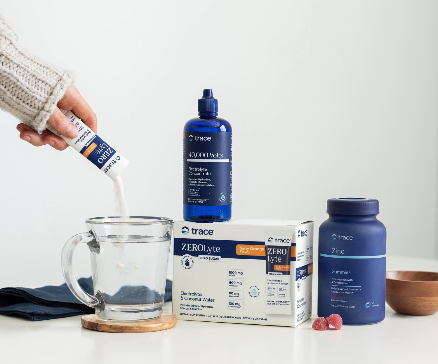 Electrolitos vs. Agua – Wellu